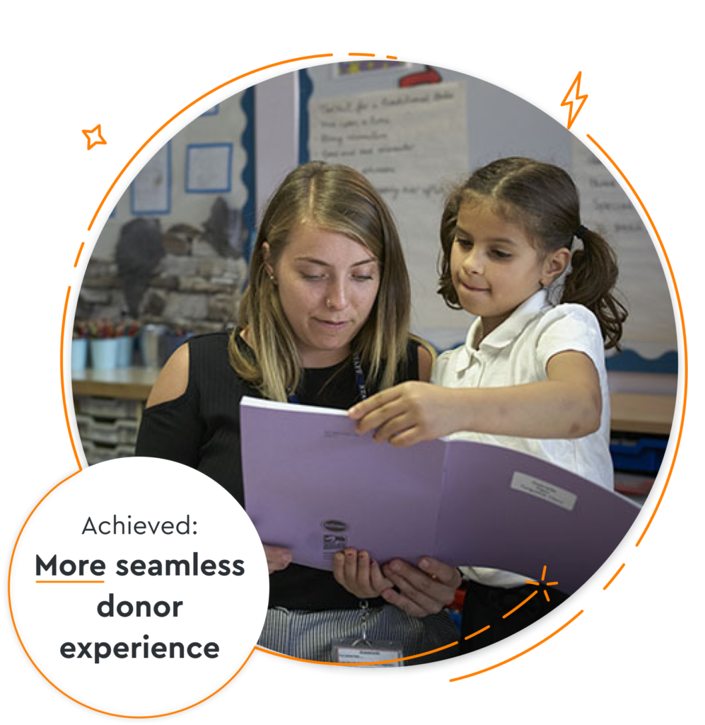 Customer story: Education Support - Enthuse: Branded fundraising for ...