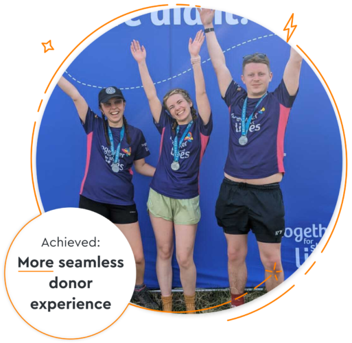 Customer story: Together for Short Lives - Enthuse: Branded fundraising ...